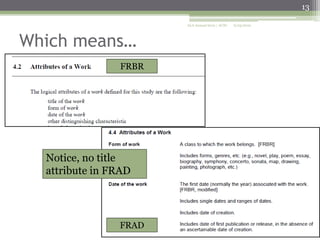 Implementing (Parts of) FRAD in a FRBR-based Discovery System | PPT