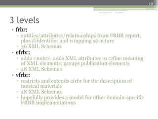 Implementing (Parts of) FRAD in a FRBR-based Discovery System | PPT