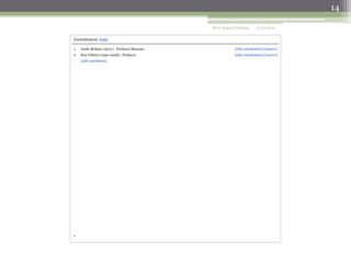 FRBRized Discovery and Cataloging | PPT