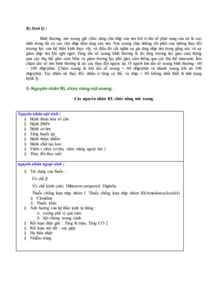 Rối loạn nhịp chậm | DOCX