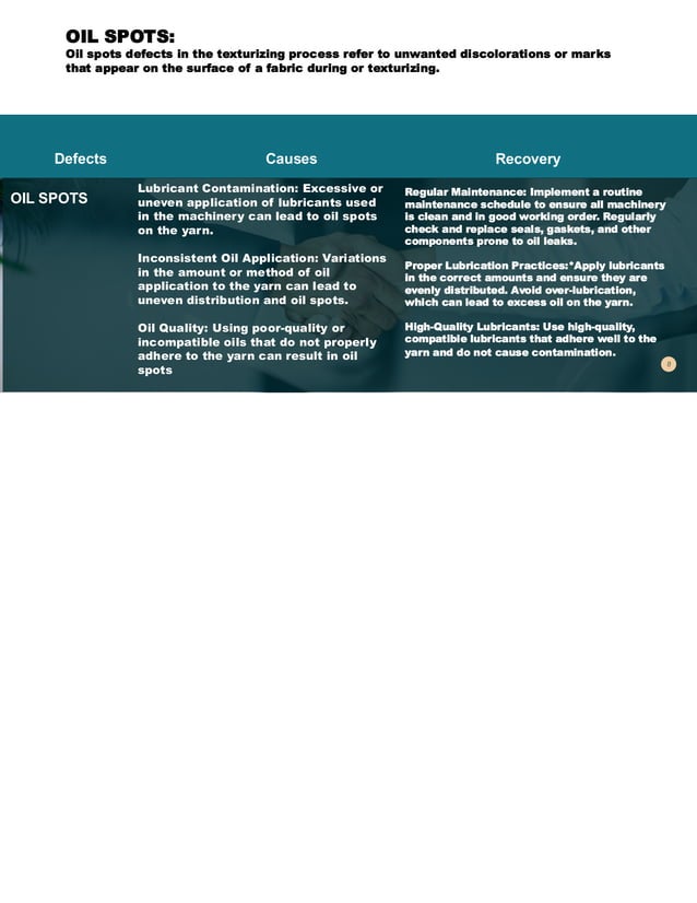 Project on Defects in textured yarn in texturizing | PDF