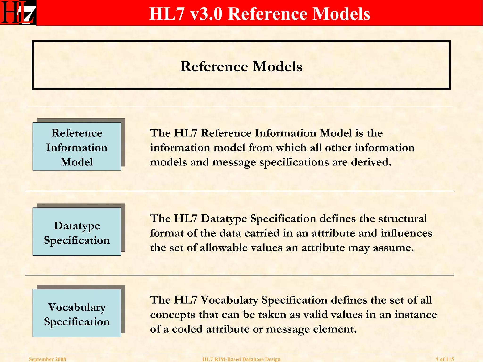 Rim Based Relational Database Design Tutorial September 2008 | PPT