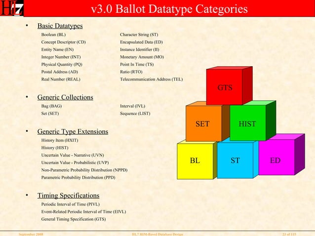 Rim Based Relational Database Design Tutorial September 2008 | PPT