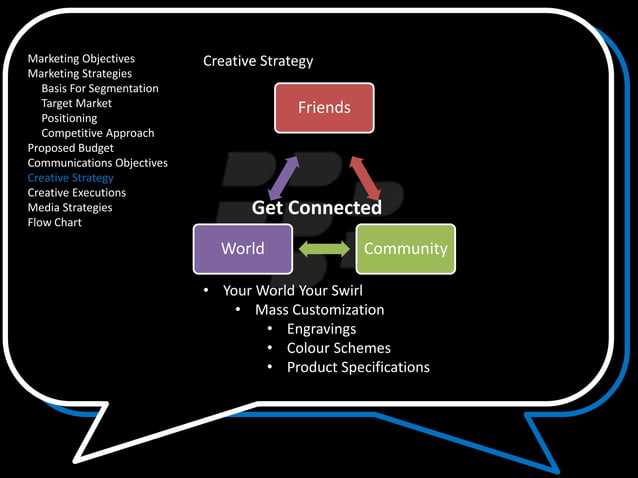 Rim IMC PLAN Rough Draft 2 | PPTX | Advertising Industry | Industries