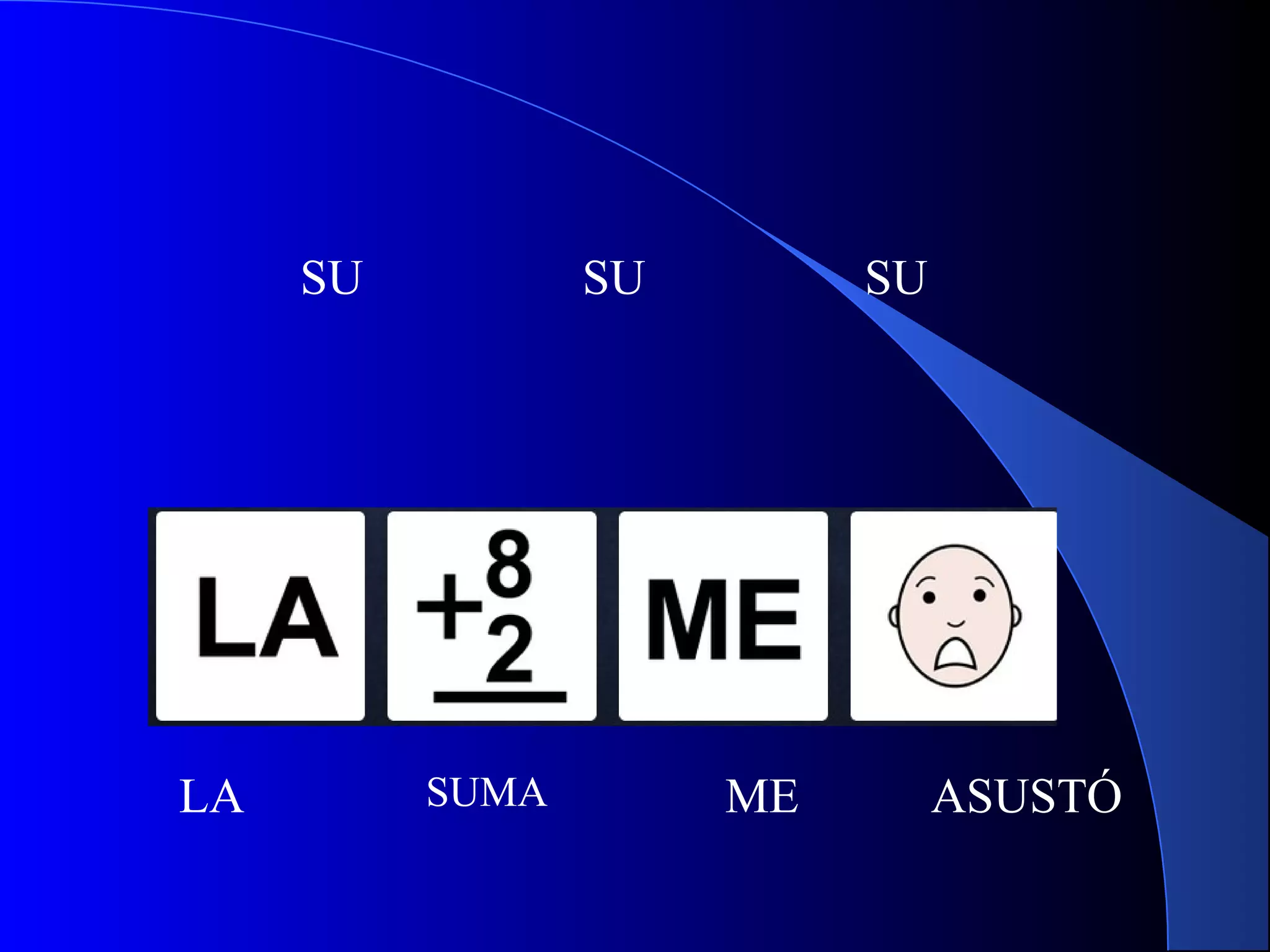 RIMA CON LA LETRA S | PPT