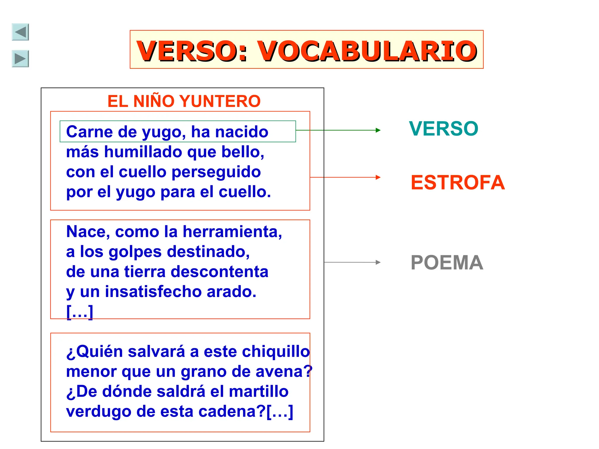 rima, verso y metrica.ppt género lírico lenguaje | PPT