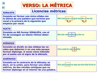 rima, verso y metrica.ppt género lírico lenguaje | PPT