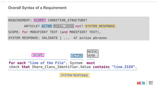 On Systematically Building a Controlled Natural Language for Functional ...