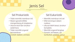 RIMBA 2 pengenalan perbedaan sel hewan dan tumbuhan.pptx