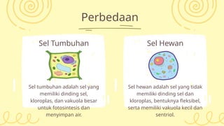 RIMBA 2 pengenalan perbedaan sel hewan dan tumbuhan.pptx