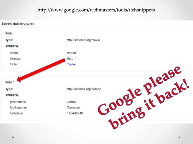 Schemas >> Schema.org >> Take Your Website to a New Level with Schema ...