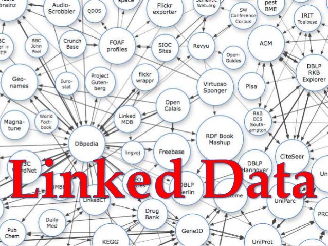 Schemas >> Schema.org >> Take Your Website to a New Level with Schema…