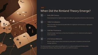 Rimland Theory and Relevance Today in the World.pptx
