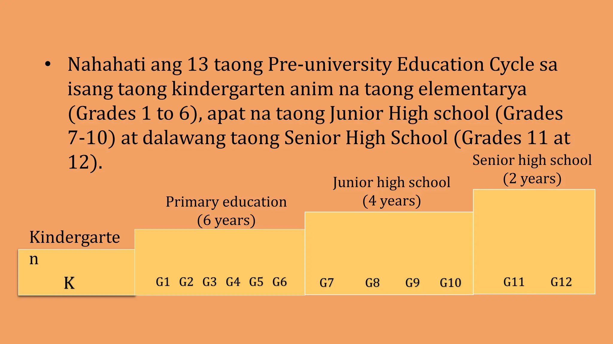 Ang sistem at kalidad ng Edukasyon sa Bansa.pptx powerpoint presentation | PPTX