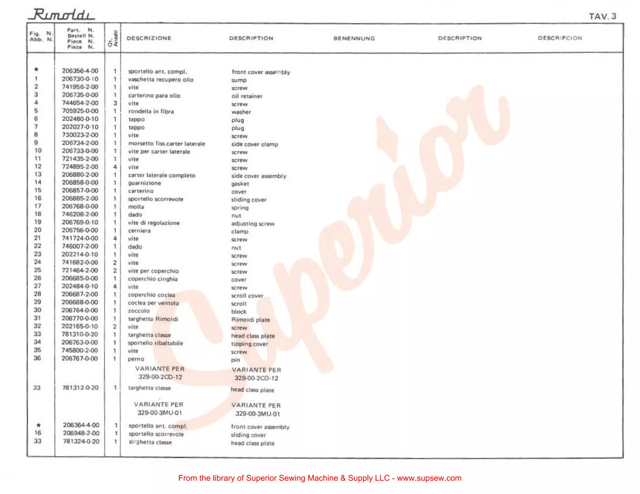 Manual Rimoldi 329-00-2CD-10, -12; 329-00-3MU-01.pdf