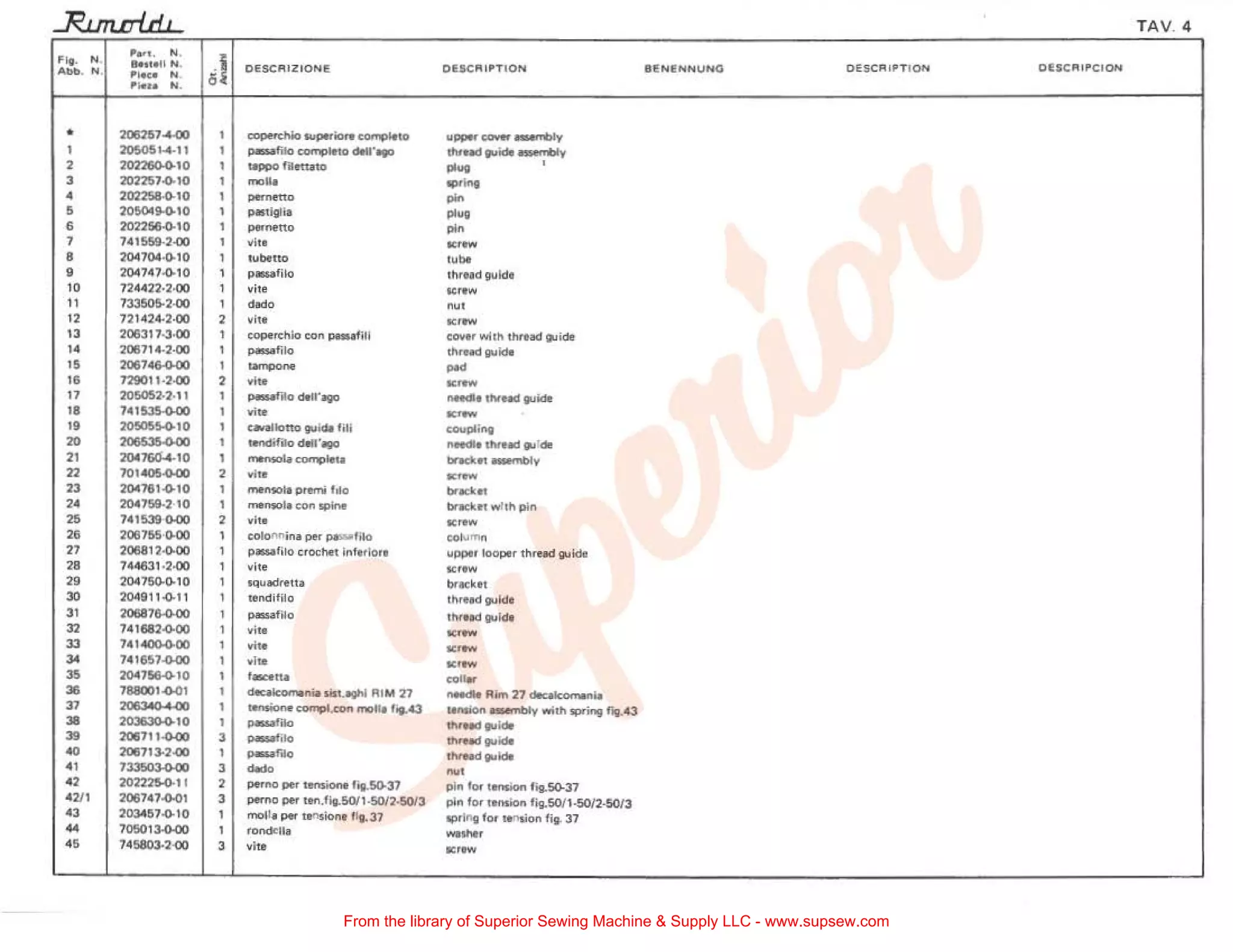 Manual Rimoldi 329-00-2CD-10, -12; 329-00-3MU-01.pdf