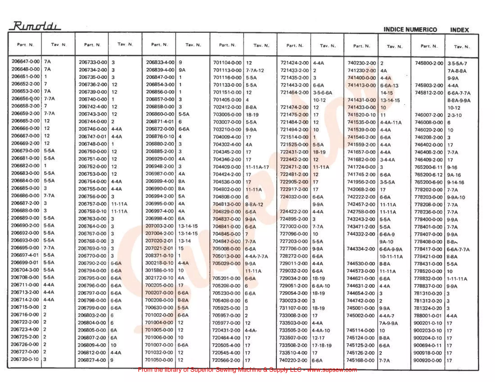 Manual Rimoldi 329-00-2CD-10, -12; 329-00-3MU-01.pdf