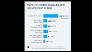 Child Labour ppt of rimpa JRSET_PPT.pptx