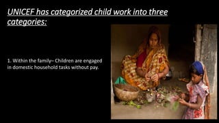 Child Labour ppt of rimpa JRSET_PPT.pptx