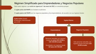 RIMPE régimen simplificado negocio popular y emprendedorespptx | PPTX