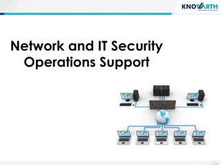 Remote Infrastructure Management Services (RIMS) | PPT