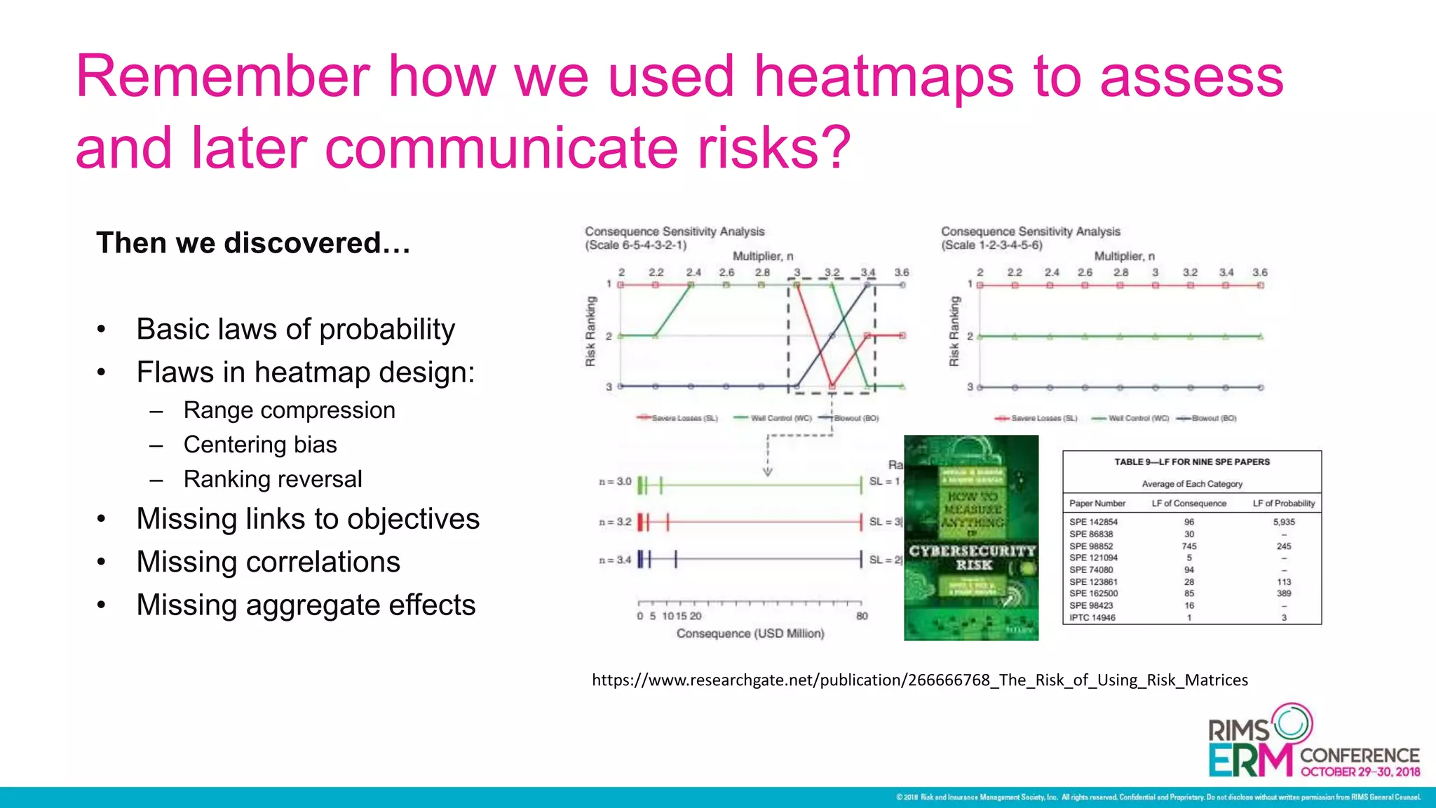 RIMS ERM 2018 presentation by Alex Sidorenko | PPTX