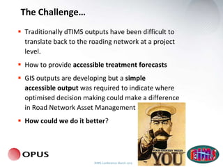 Putting dTIMS Outputs In Front of Asset Managers | PPT