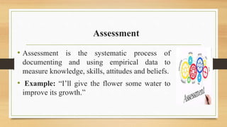 Difference between assessment & evaluation | PPTX