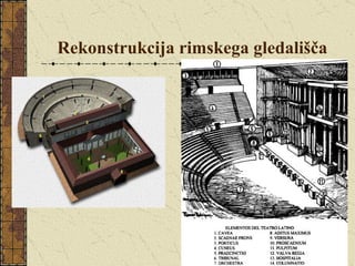 Rimska umetnost | PPT