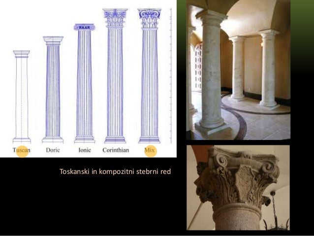 Rimska umetnost I - arhitektura