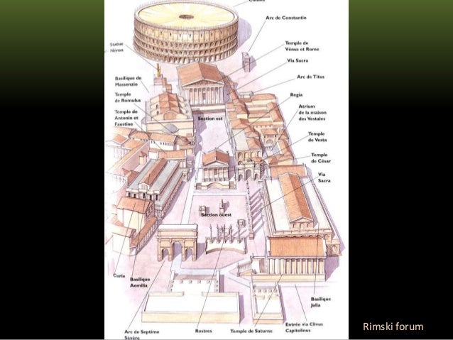 Rimska umetnost I - arhitektura