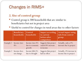 RIMS+ surveys: A tool for project design and evaluation | PPT