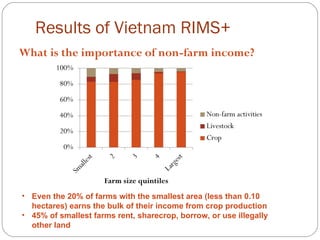RIMS+ surveys: A tool for project design and evaluation | PPT