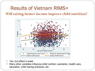 RIMS+ surveys: A tool for project design and evaluation | PPT