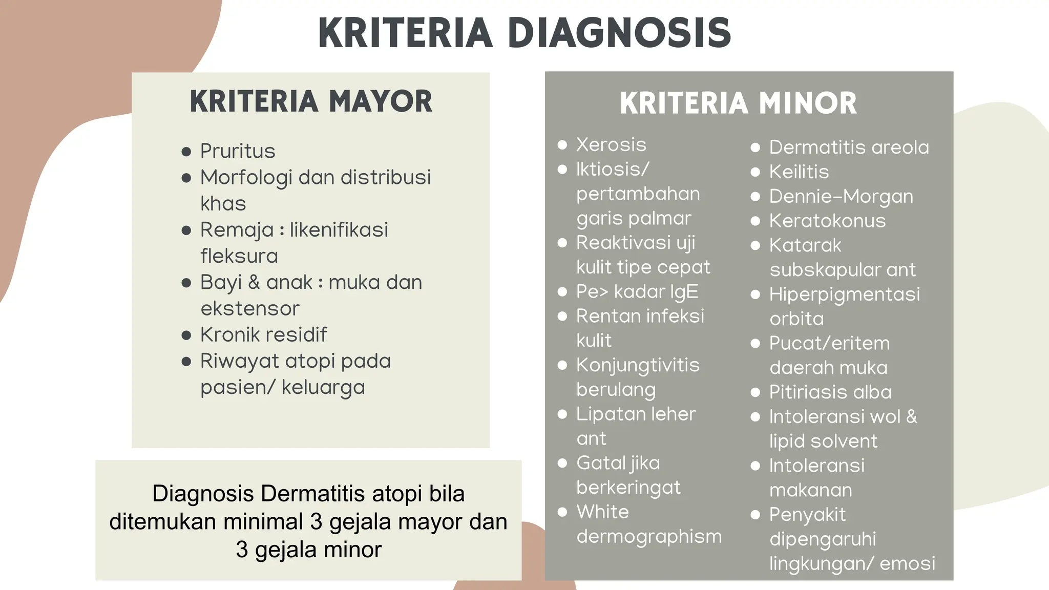 DERMATITIS ATOPI PRESENTASI RINA PURNAMA SARI | PPTX