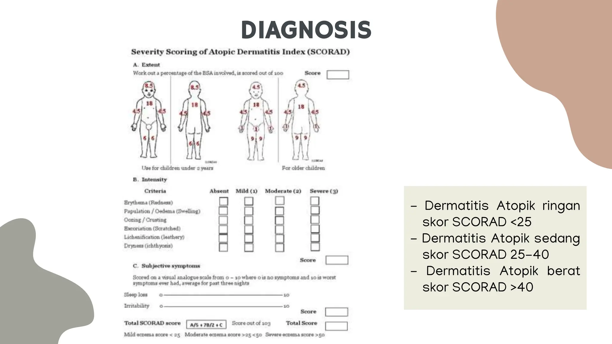 DERMATITIS ATOPI PRESENTASI RINA PURNAMA SARI | PPTX