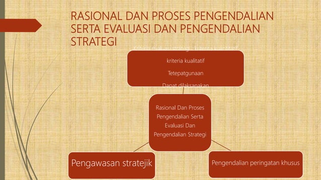 TUGAS FRAMEWORK | PPT