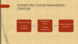 TUGAS FRAMEWORK | PPTX
