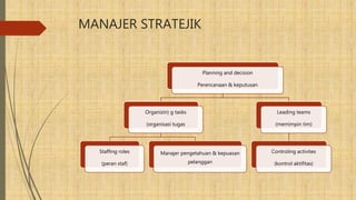 TUGAS FRAMEWORK | PPTX