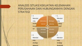 TUGAS FRAMEWORK | PPTX