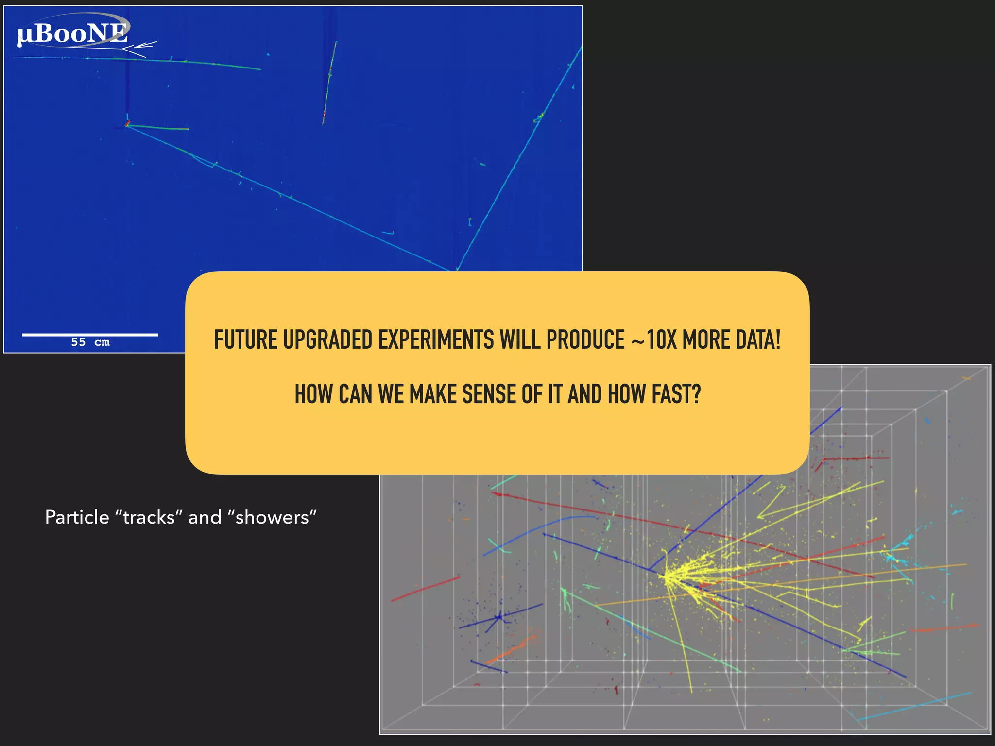 dataScienceofPhysics | PPT