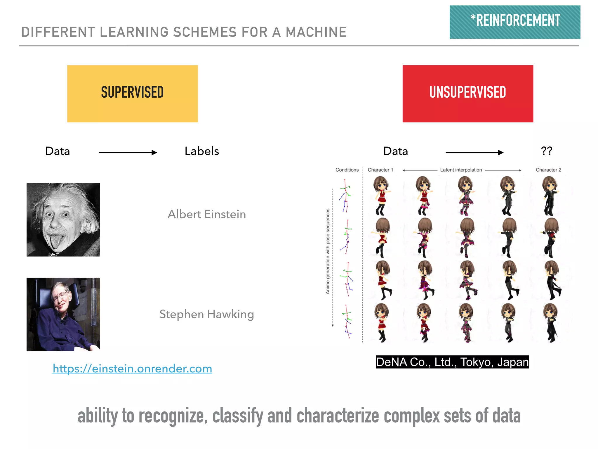 dataScienceofPhysics | PDF