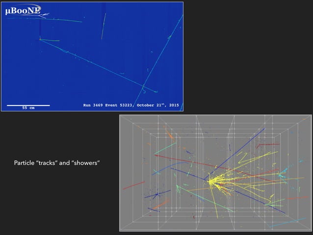 dataScienceofPhysics | PPT