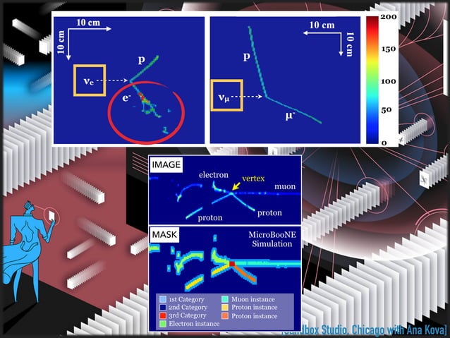 dataScienceofPhysics | PPT | Free Download
