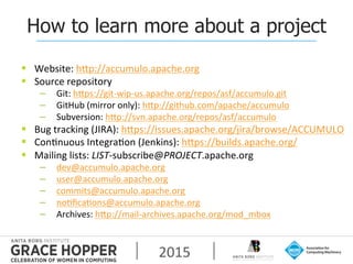 Getting involved with Open Source at the ASF | PPT