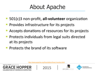 Getting involved with Open Source at the ASF | PPT