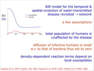 RIVER NETWORKS AS ECOLOGICAL CORRIDORS FOR SPECIES POPULATIONS AND ...