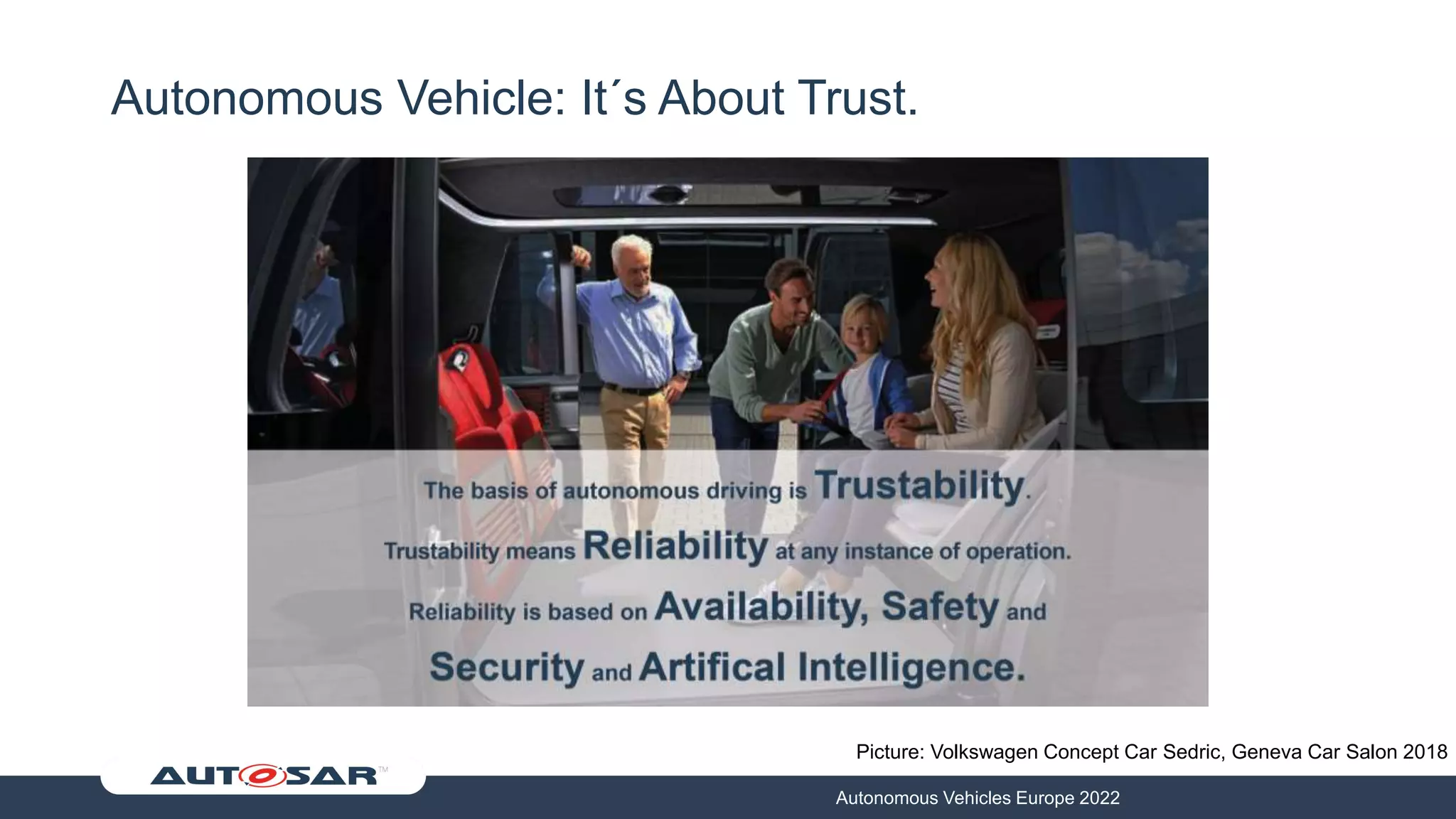 PROGRESS OF AUTOSAR STANDARDS FOR FUTURE INTELLIGENT VEHICLES | PPTX