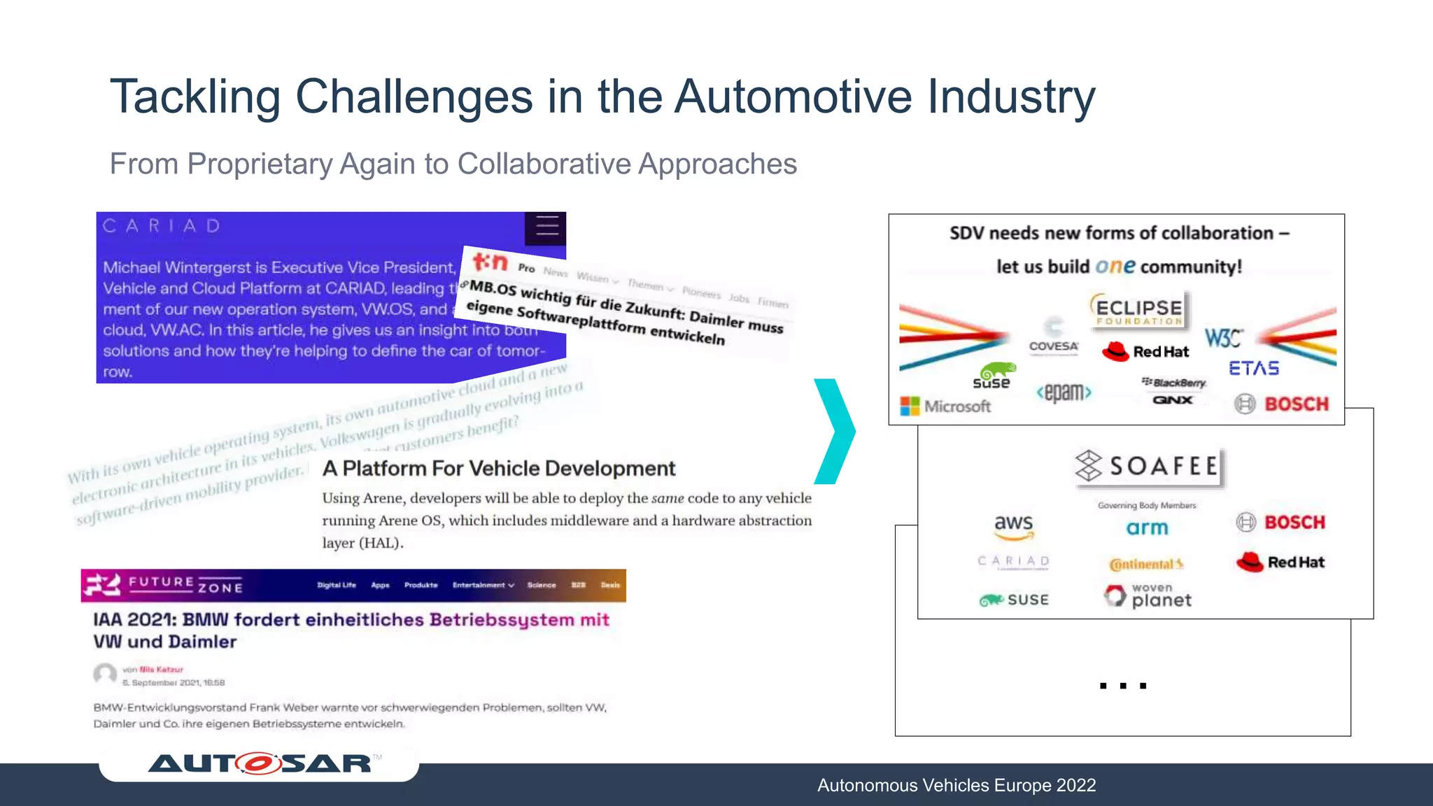 PROGRESS OF AUTOSAR STANDARDS FOR FUTURE INTELLIGENT VEHICLES | PPTX