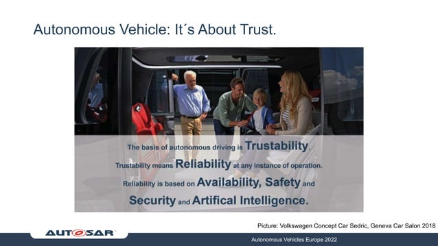 PROGRESS OF AUTOSAR STANDARDS FOR FUTURE INTELLIGENT VEHICLES | PPT